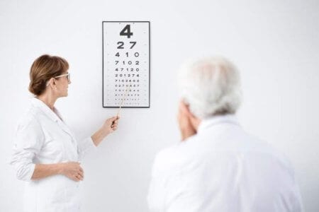 Signs to Watch for with Your Vision and When to See an Eye Doctor ...